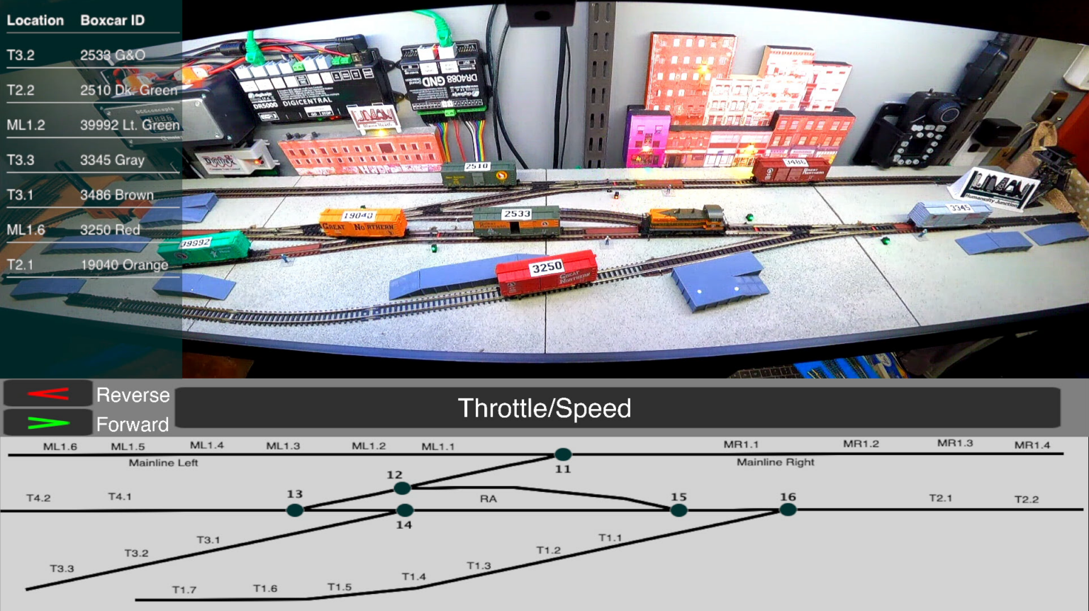 Welcome to Human[c]ity Junction - Human[c]ity Junction