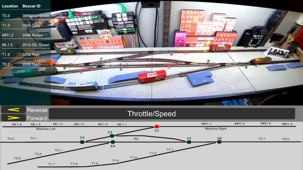 About - Human[c]ity Junction