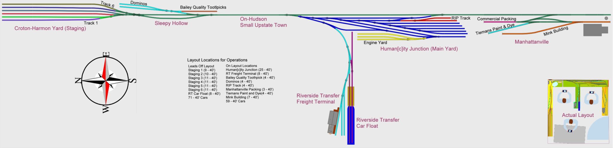 Welcome to Human[c]ity Junction - Human[c]ity Junction