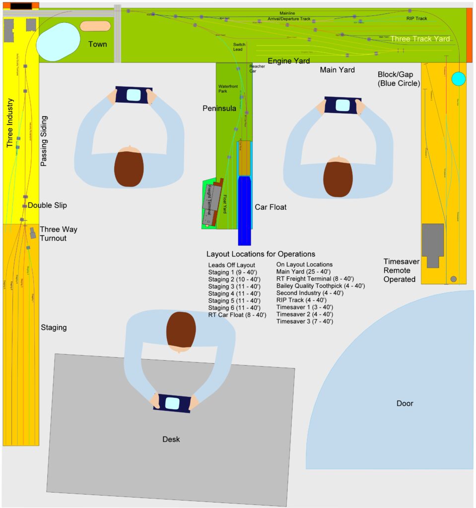 Welcome to Human[c]ity Junction - Human[c]ity Junction