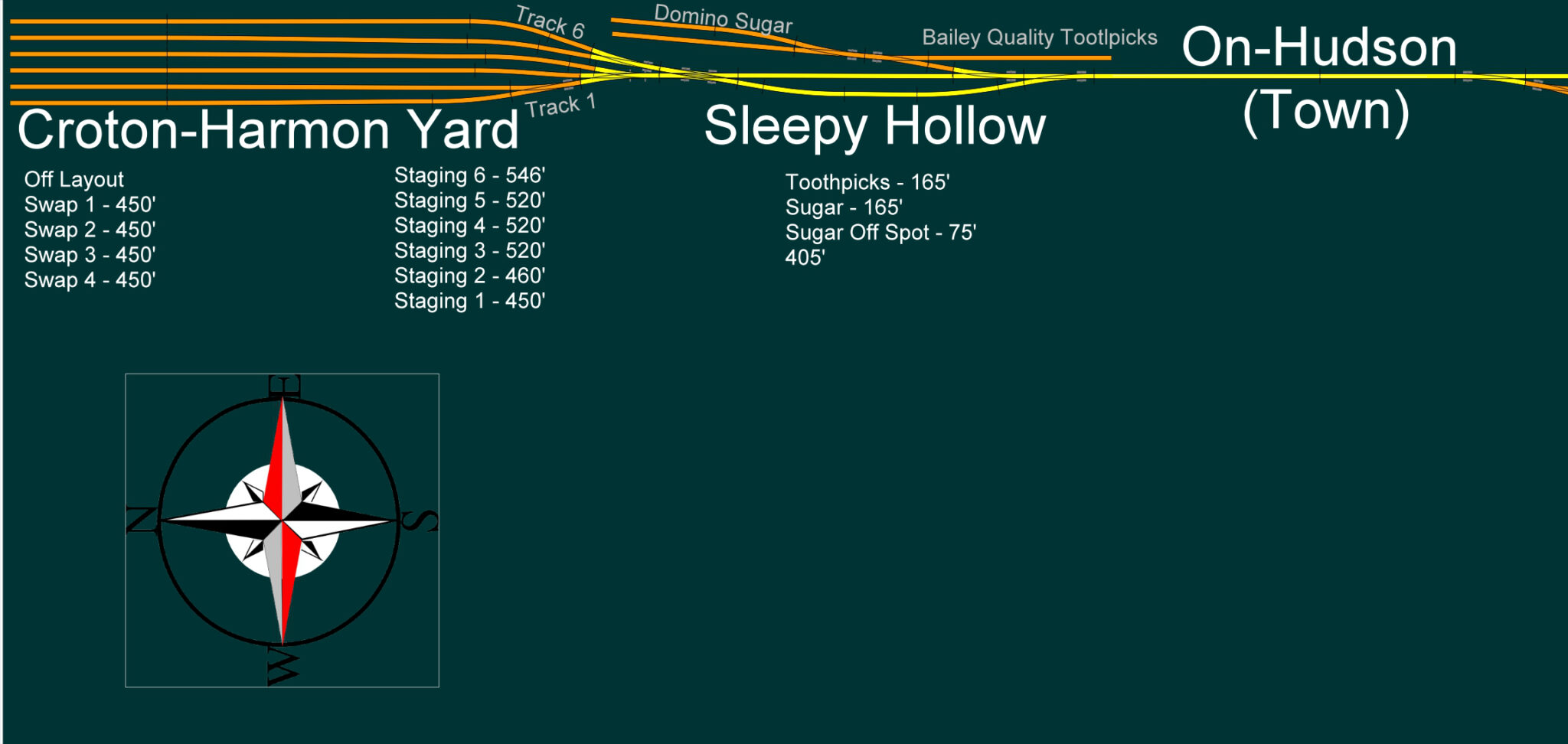 Riverside Transfer Short Line (RTSL) - Human[c]ity Junction